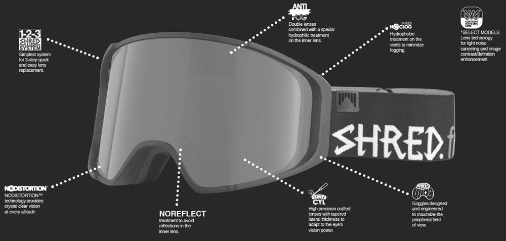 Shred Simplify Snow Goggles - John | Burn + Stealth Smoke – TCB.NZ